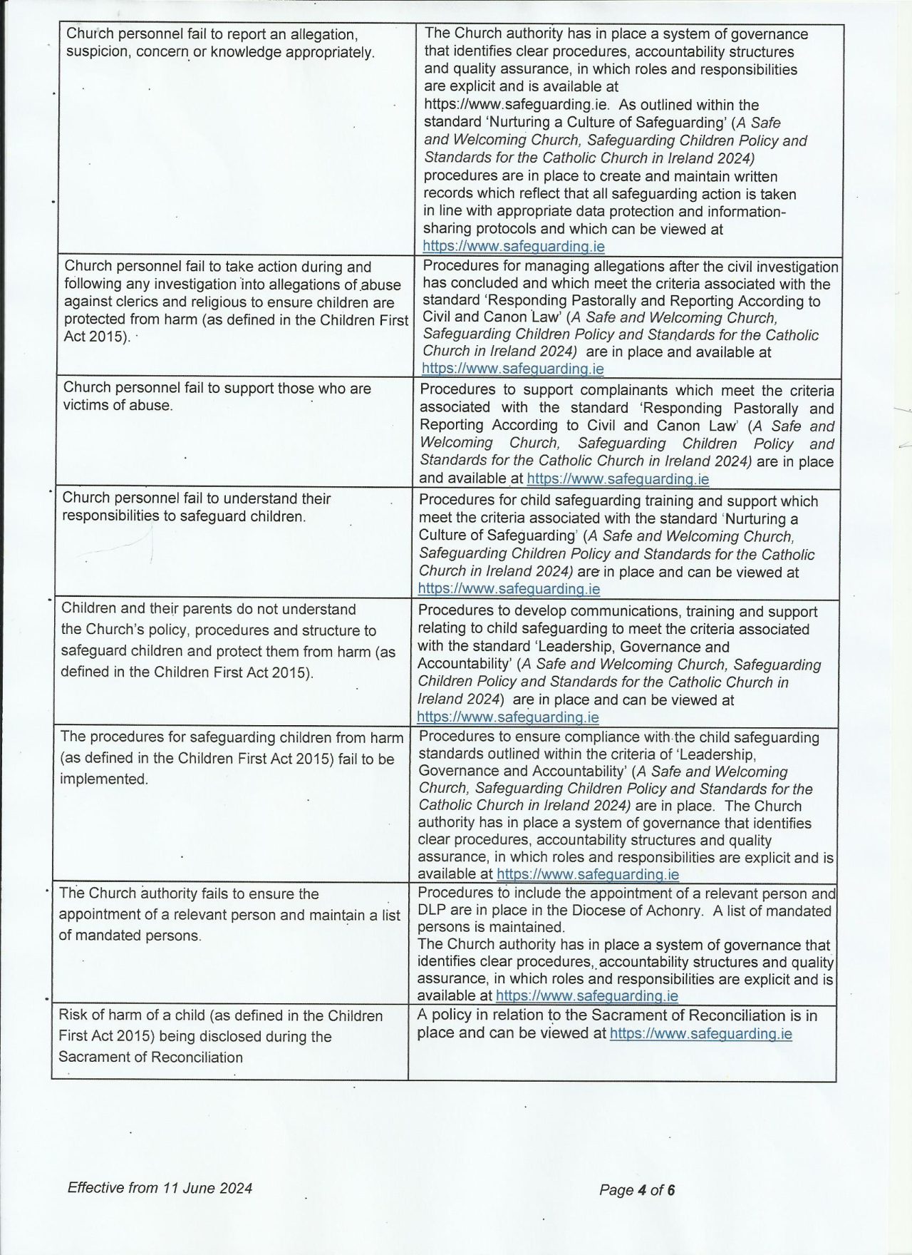 Child Safeguarding Statement | Diocese of Achonry
